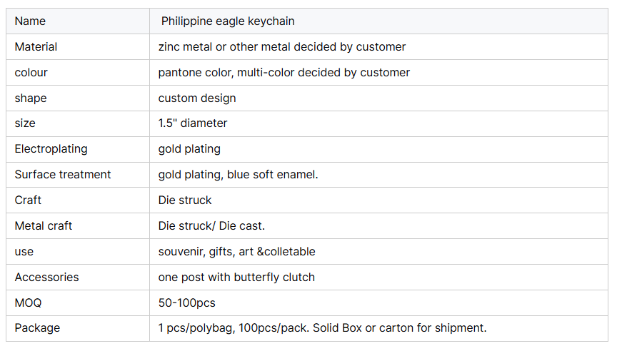 Philippine eagle keychain