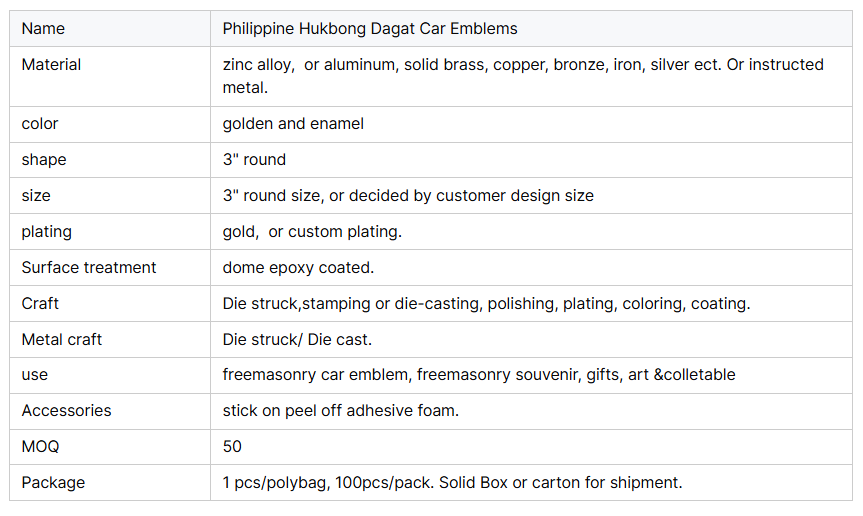Philippine Hukbong Dagat Car Emblems